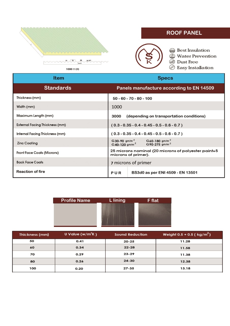Roof Panel – ElMazoor Steel
