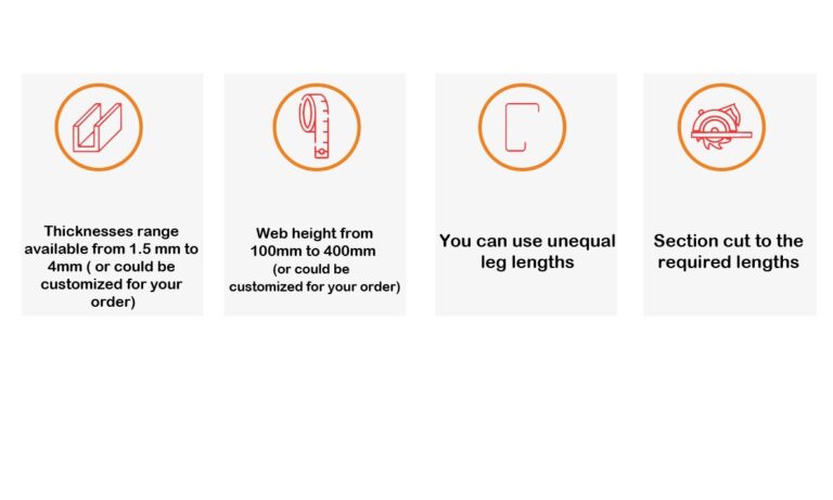 Cee Section – ElMazoor Steel